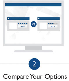 About Us - Financesonline.com