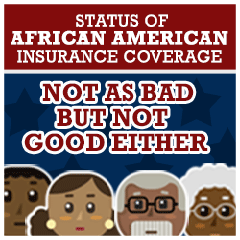 [INFOGRAPHIC] Uninsured and Unhealthy: The Health Insurance Woes of ...