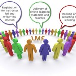 What Are The Benefits Of Using An Online Learning Management System ...