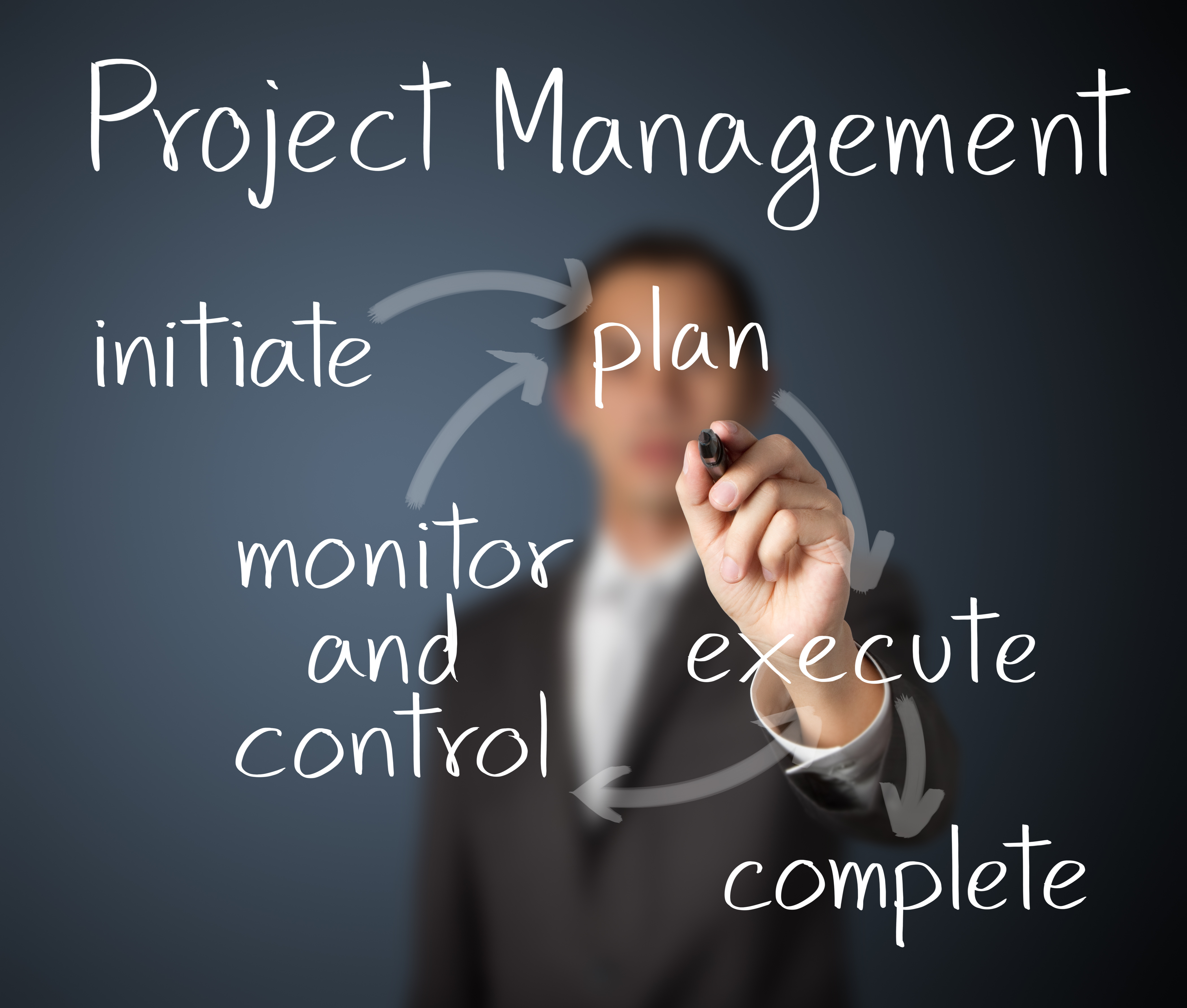 5 Paid Project Management Software Tools How They Differ From Free Trials Financesonline