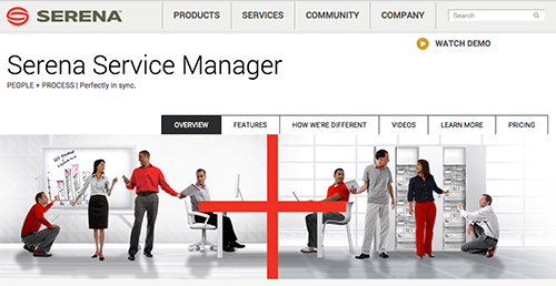 Serena Service Manager Reviews: Pricing & Software Features 2024 ...