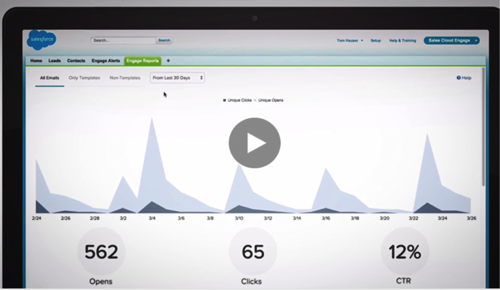 10 of the World’s Most Expensive Autographs: Whose Signatures Are Now ...