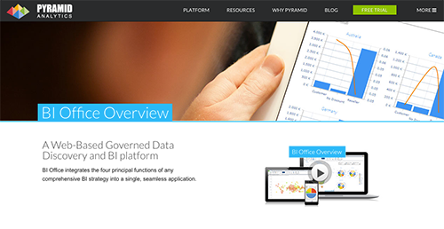 BI Office Reviews: Pricing & Software Features 2024 - Financesonline.com
