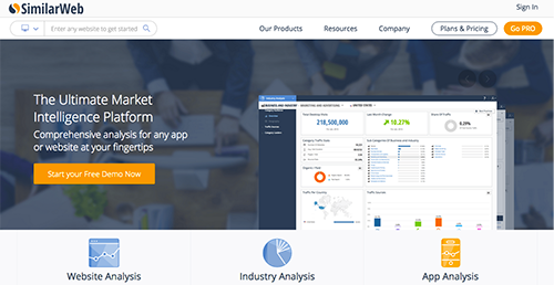 SimilarWeb Pro Reviews: Pricing & Software Features 2024 - Financesonline.com