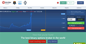 Ayrex Reviews: Deposit, Demo & Binary Options Trading Info - Financesonline.com