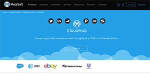 CloudHub Reviews: Pricing & Software Features 2024 - Financesonline.com