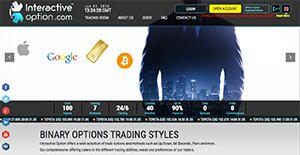 Interactive Option Reviews: Deposit, Demo & Binary Options Trading Info