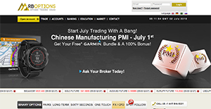 RBOptions Reviews: Deposit, Demo & Binary Options Trading Info