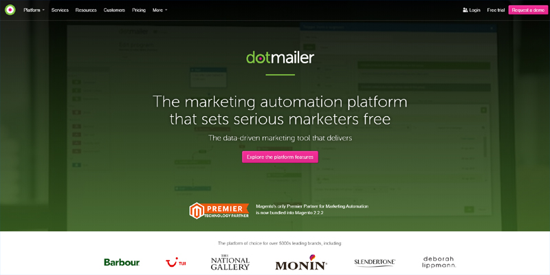 Top 10 Email Marketing Software: Analysis of Popular Solutions - Financesonline.com