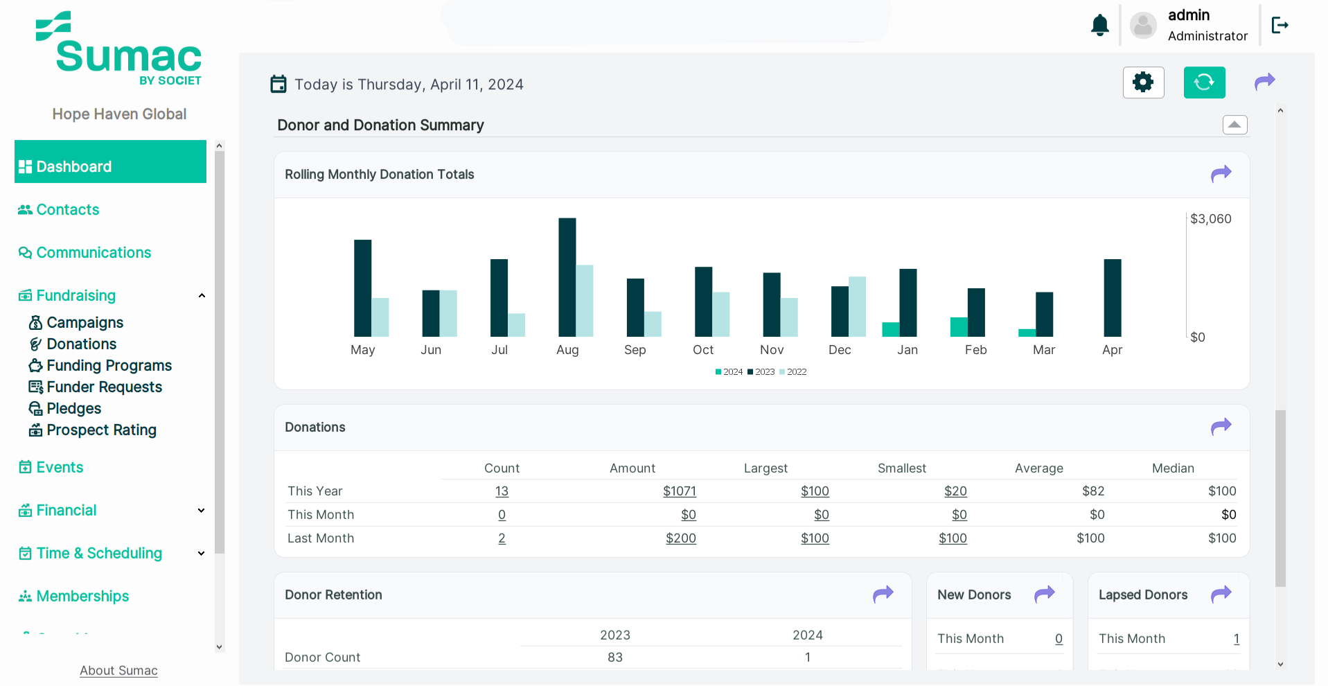 Sumac Reviews: Pricing & Software Features 2024 - Financesonline.com
