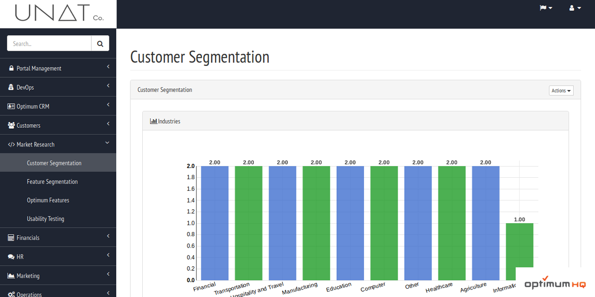 Comparison of 15 Leading Business Process Management Software Products ...