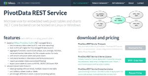 PivotData REST Reviews: Pricing & Software Features 2024 ...