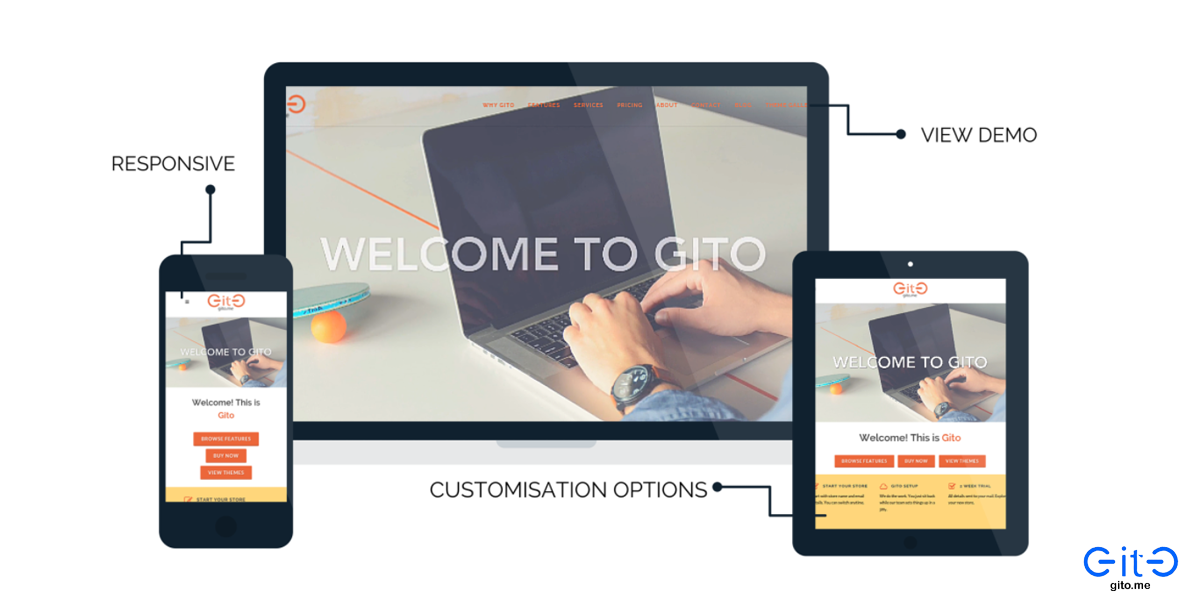 Top 10 eCommerce Software Systems - Financesonline.com