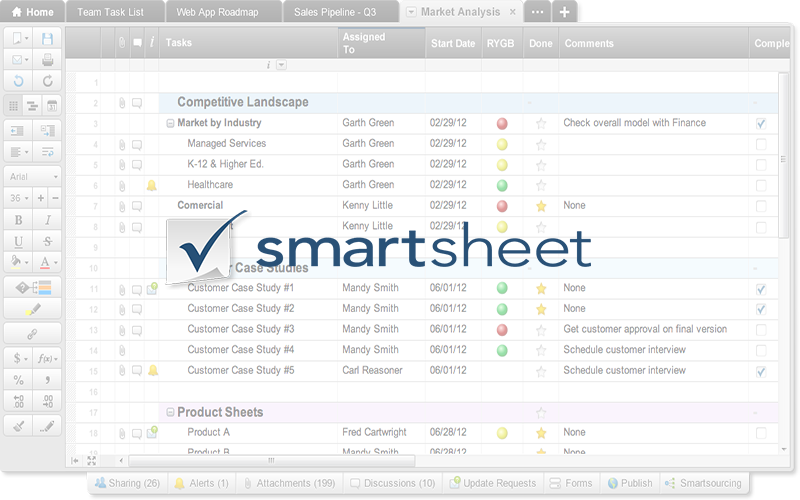 Top 5 Smartsheet Alternatives: Best Project Management Software Systems ...