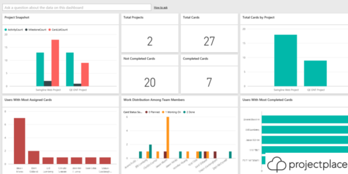 Comparison of 15 Leading Collaboration Software Systems ...