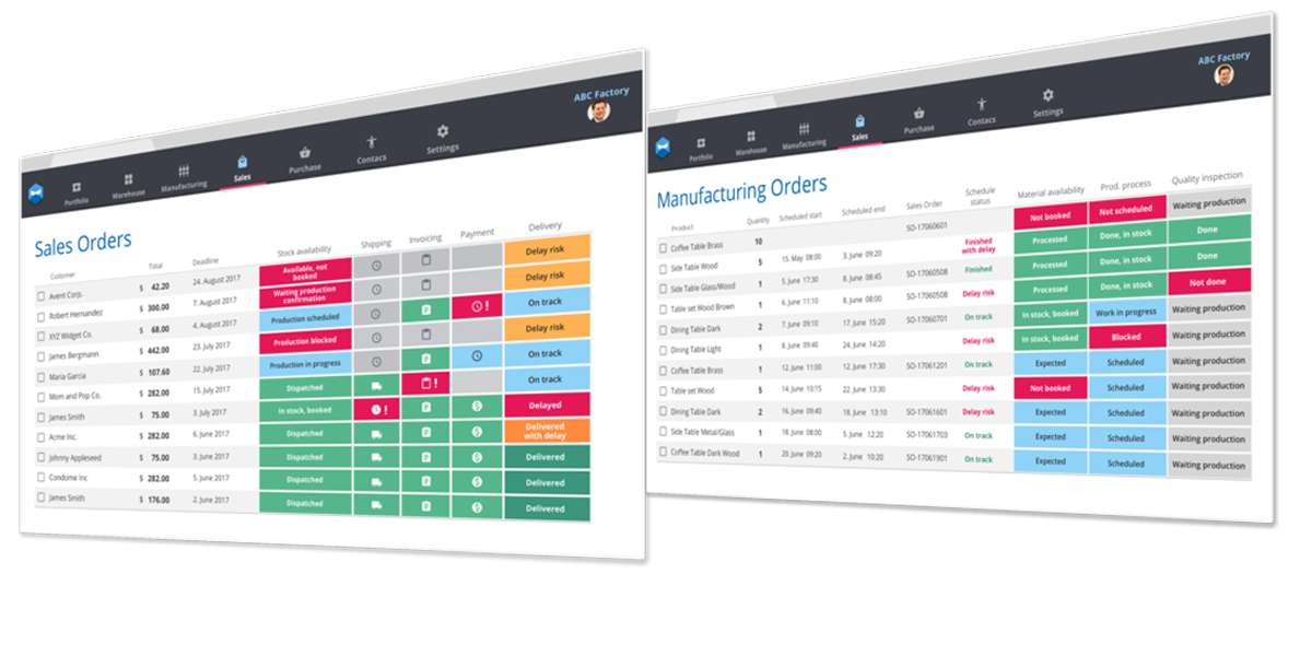 Top 10 Inventory Management Software Systems - Financesonline.com