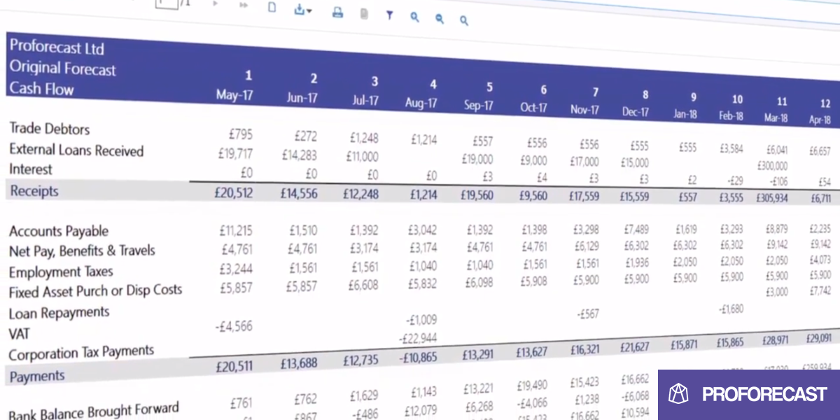 Top 15 Data Mining Software Systems - Financesonline.com