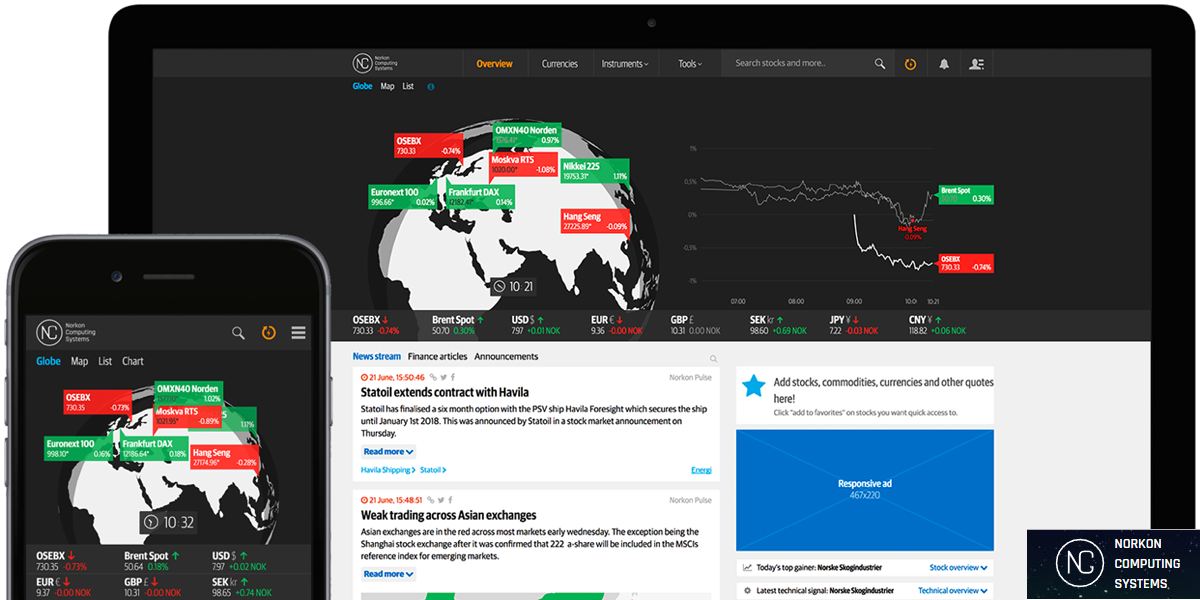 Top 15 Content Management Software Systems For Your Business ...