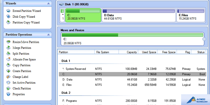 Top 10 IT Management Software Systems - Financesonline.com