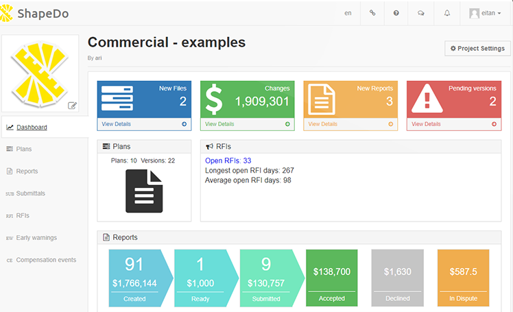Top 10 Construction Management Software Systems For Your Company - Financesonline.com