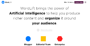 WordLift Reviews: Pricing & Software Features 2024 - Financesonline.com