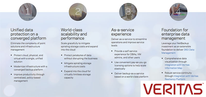 Top 15 Backup Software Systems: Comparison Of Popular Solutions ...