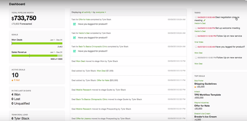 15 Best CRM Software for Enterprises: Analysis of Leading Systems ...