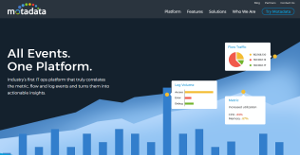 Motadata Reviews: Pricing & Software Features 2024 - Financesonline.com