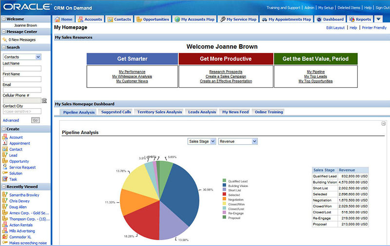 15 Best CRM Software for Enterprises: Analysis of Leading Systems ...