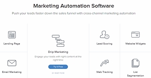 LeadSquared Marketing Automation Reviews: Benefits, Pricing & Features