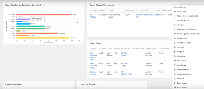 15 Best CRM Software for Enterprises: Analysis of Leading Systems ...