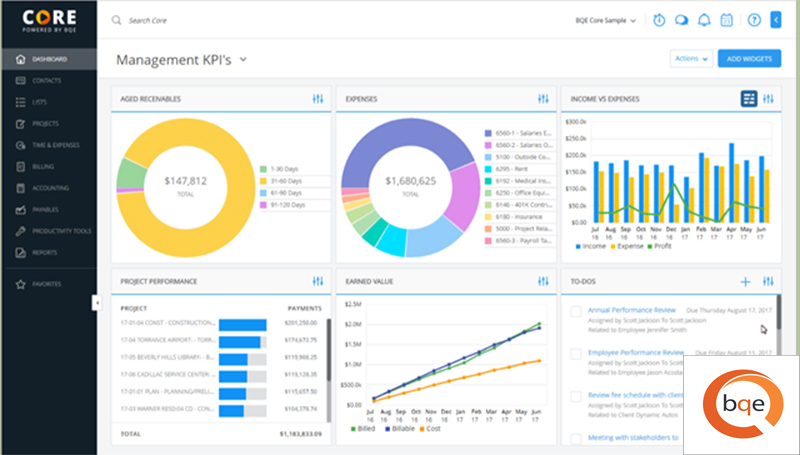 Top 20 Budgeting Software Solutions of 2018 - Financesonline.com
