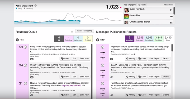 20 Best Social Media Management Software Tools of 2019 - Financesonline.com