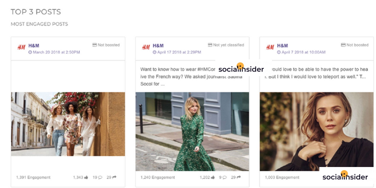 Top 20 Social Media Management Software Tools of 2018 - Financesonline.com
