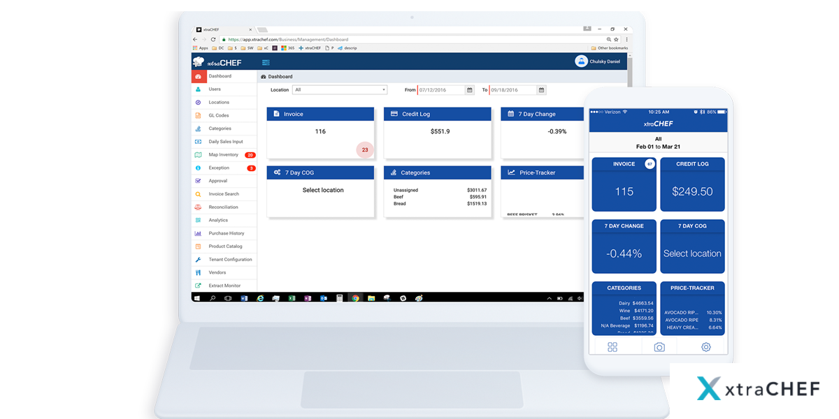 Top 10 Restaurant Management Software For Your Business ...