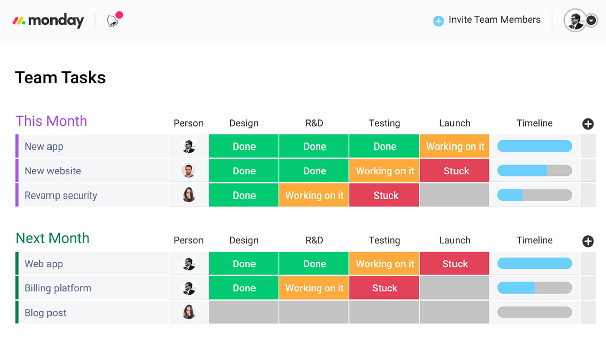 Best Free Project Planning Tools Bookinglasopa
