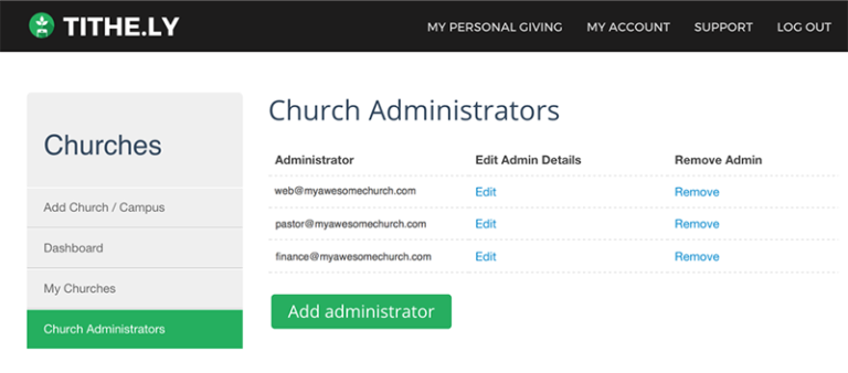 Top 10 Alternatives To Fellowship One: Popular Church Management ...