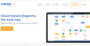 Cacoo Reviews: Pricing & Software Features 2024 - Financesonline.com