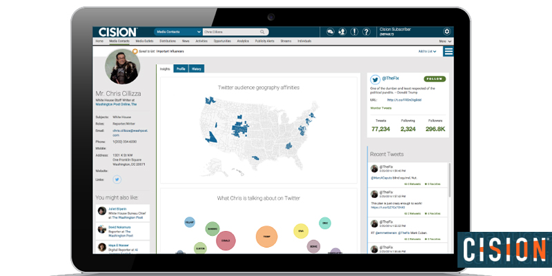 Top 10 Alternatives To Hootsuite: Analysis of Reputation Management ...