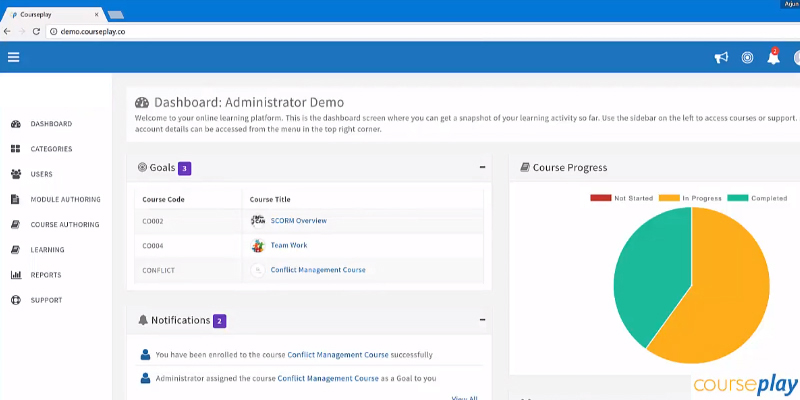 Top 20 LMS Software Solutions of 2018 - Financesonline.com