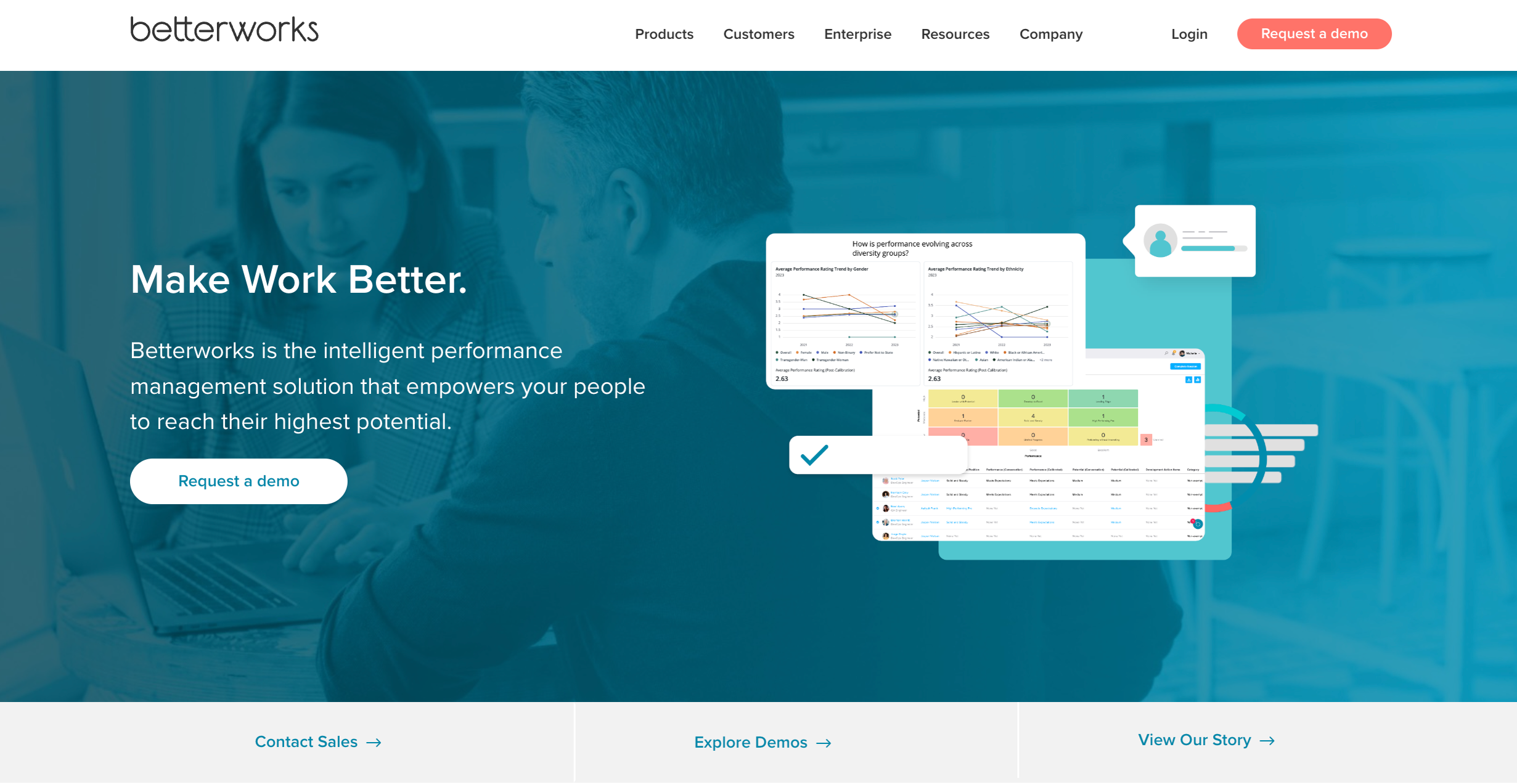 Betterworks Reviews: Pricing & Software Features 2024 - Financesonline.com