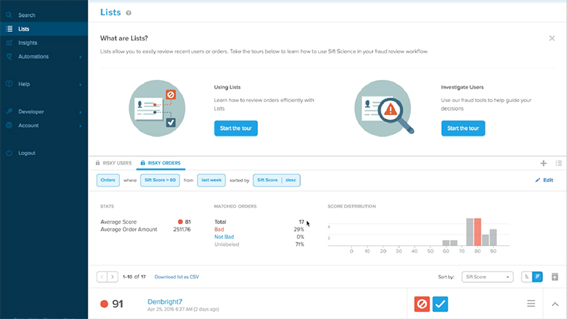 10 Best IT Security Software Solutions of 2020 - Financesonline.com