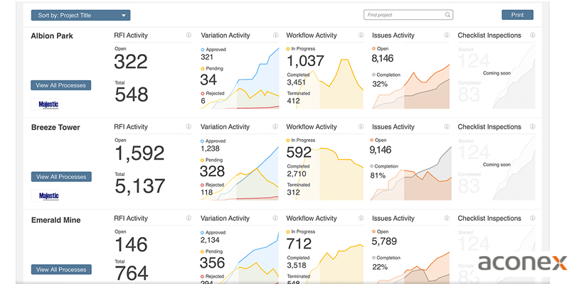 20 Best Construction Management Software Solutions of 2019 ...