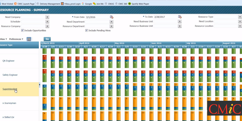 20 Best Construction Management Software Solutions of 2019 ...
