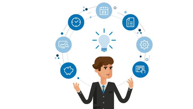 History & Development of PMO Tools. What Are Trends For The Future ...