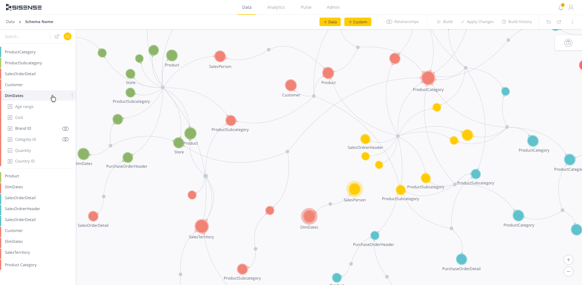 Sisense Reviews: Pricing & Software Features of sisense.com ...