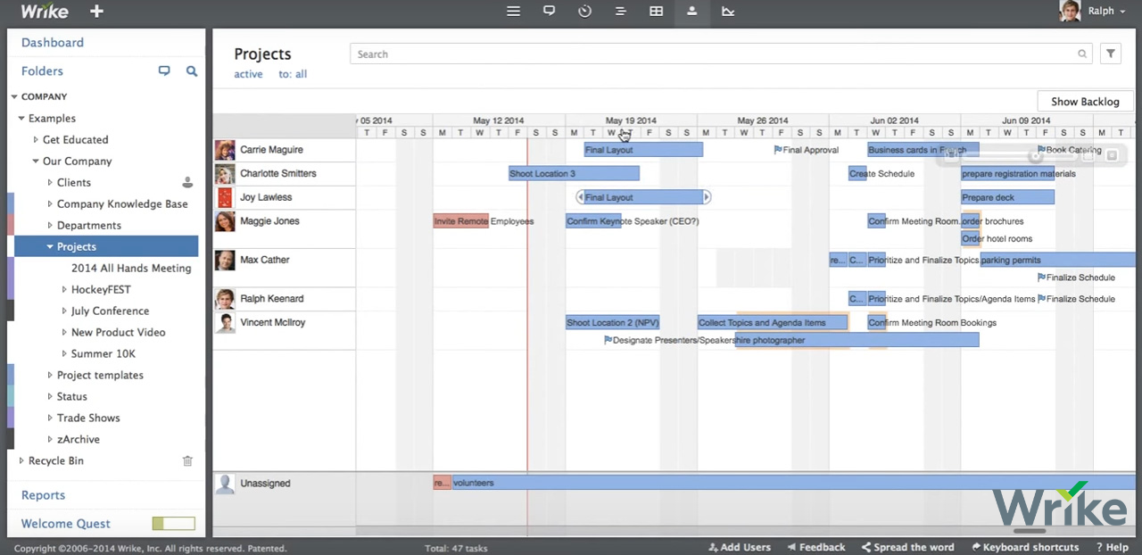 Best Project Management Program For Mac Chicagounderground s Blog