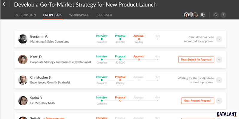 Top 20 Freelance Websites for Beginners and Professionals in 2018 ...