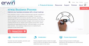 erwin Business Process Reviews: Pricing & Software Features 2024 ...