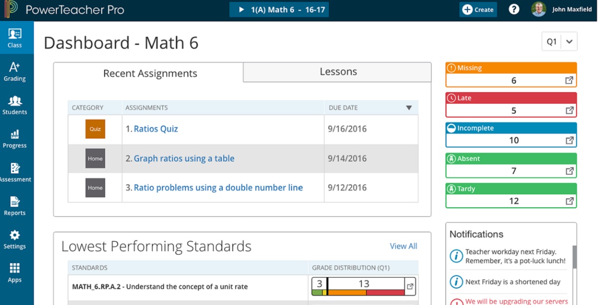 20 Best LMS Solutions for Small Business for 2019 - Financesonline.com